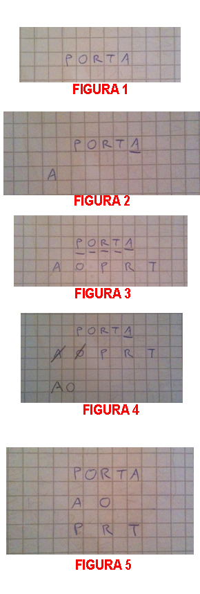 La tecnica per fare anagrammi - Iltuocruciverba
